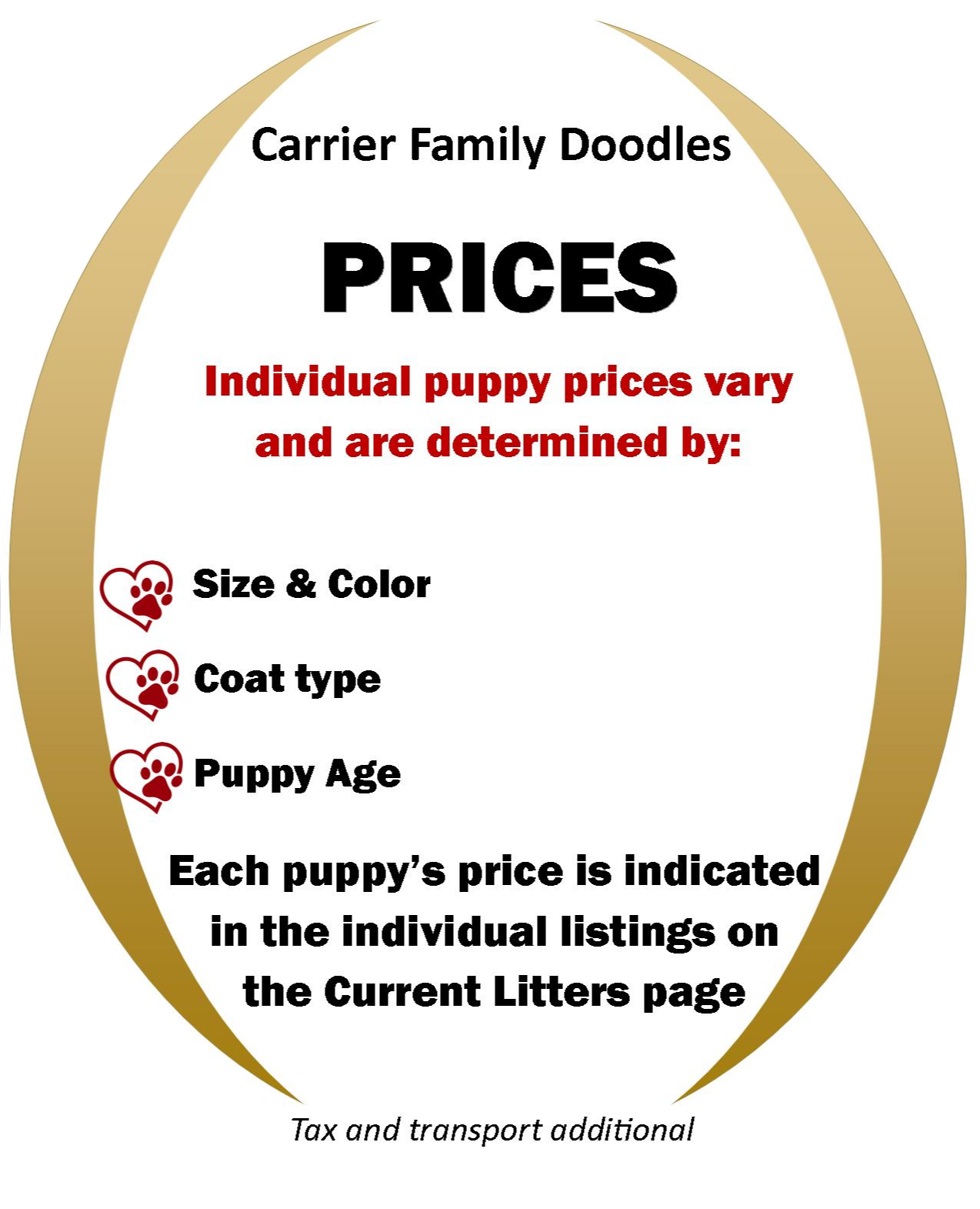 FAQ: Carrier Family Doodles – Carrier Family Doodles
